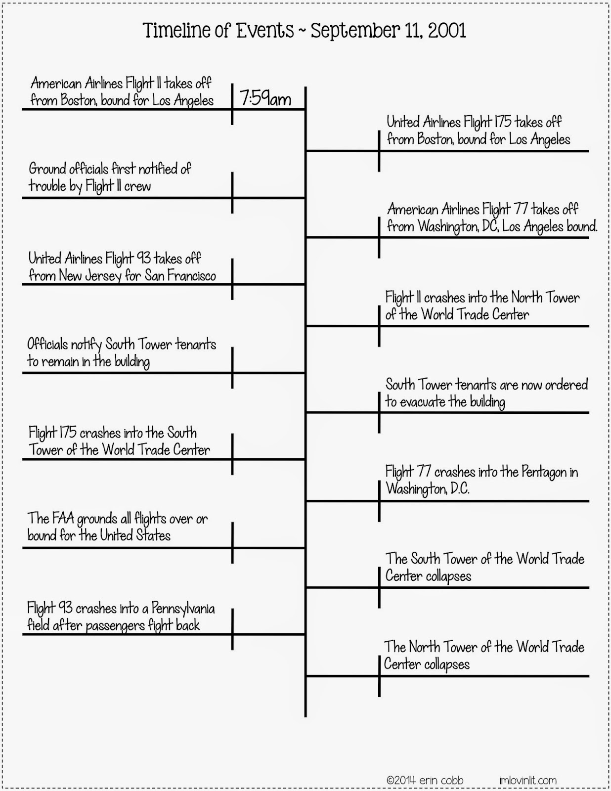 September 11th FREEBIES | I'm Lovin Lit | Bloglovin’