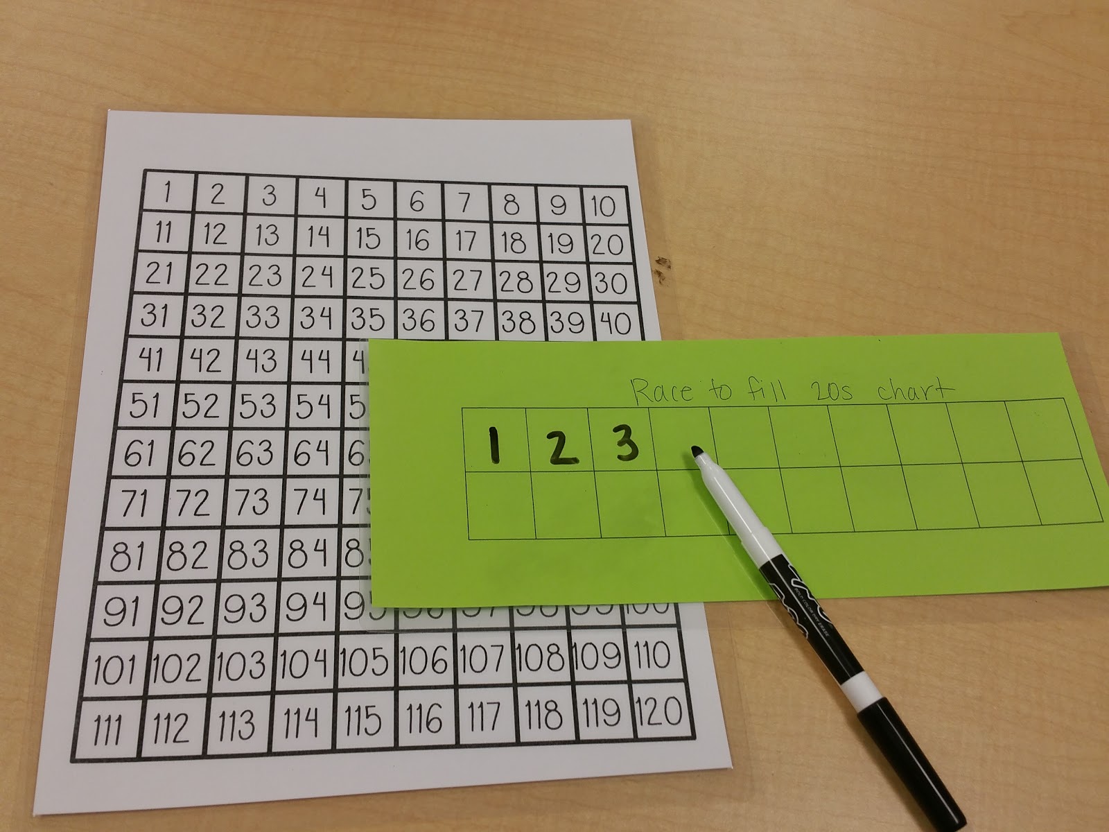 Math ideas for the primary classroom part 1 - Momma with a Teaching Mission