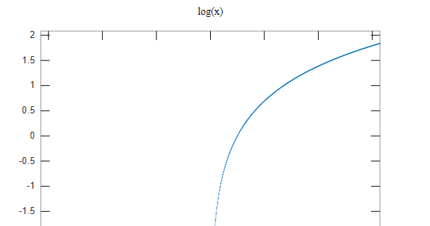 COMPUTING UMB: Octave-line.
