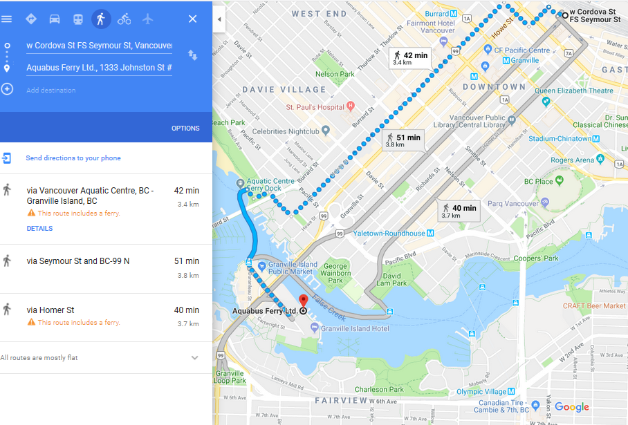 Life With Multiple Sclerosis: 2018