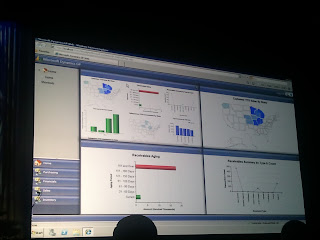 Dynamics Small Business: Dynamics GP Goes Web Based: Microsoft Dynamics ...