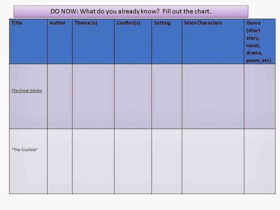 Quinn English: On Demand Writing Assessment Preparation