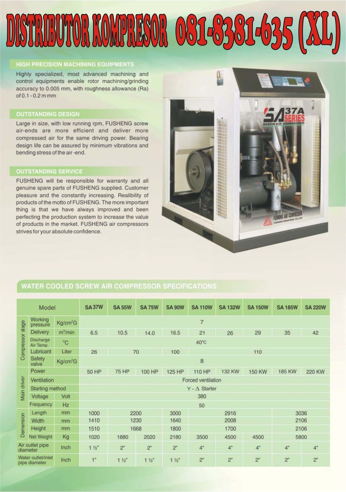 081 8381 635 (XL), Harga Kompresor Air Untuk Cuci Motor, Harga ...