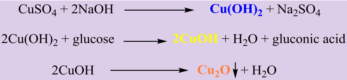 Qualitative Detection of Glucose in Urine
