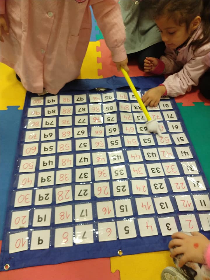 La clase de Vane: CONTAMOS DE 2 EN 2