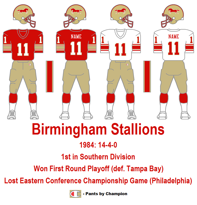 USFL Uniform Database Update Blog: 1984 Birmingham Stallions