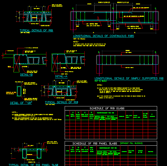 Structural Standard Details - CIVIL ENGINEERING