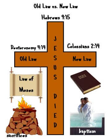 Paul Heals Man in Lystra | Bible Fun For Kids