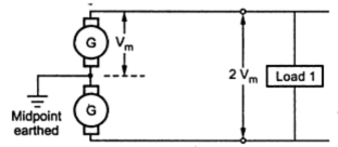 KBREEE: DC Transmission and Distribution