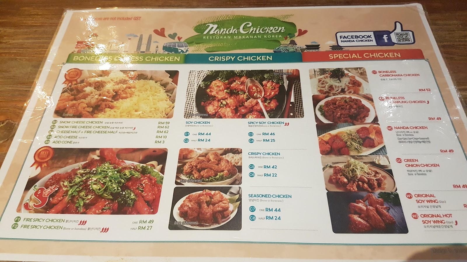 WANDERLUST DJ: Nanda Chicken @ Solaris, KL