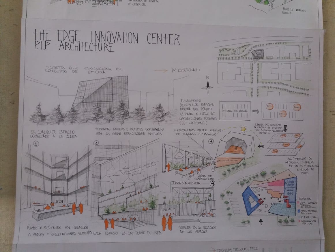 Proyecto 2: HOMBRE ARQUITECTURA Y TERRITORIO: Análisis de referentes y ...