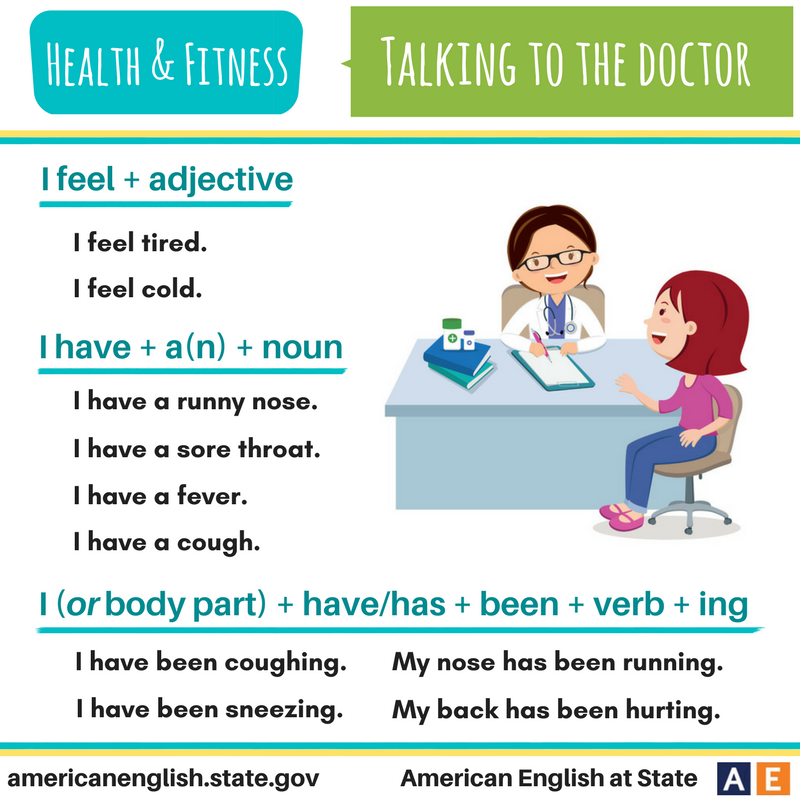 English In Jerez: Language Snippets - Talking to the doctor