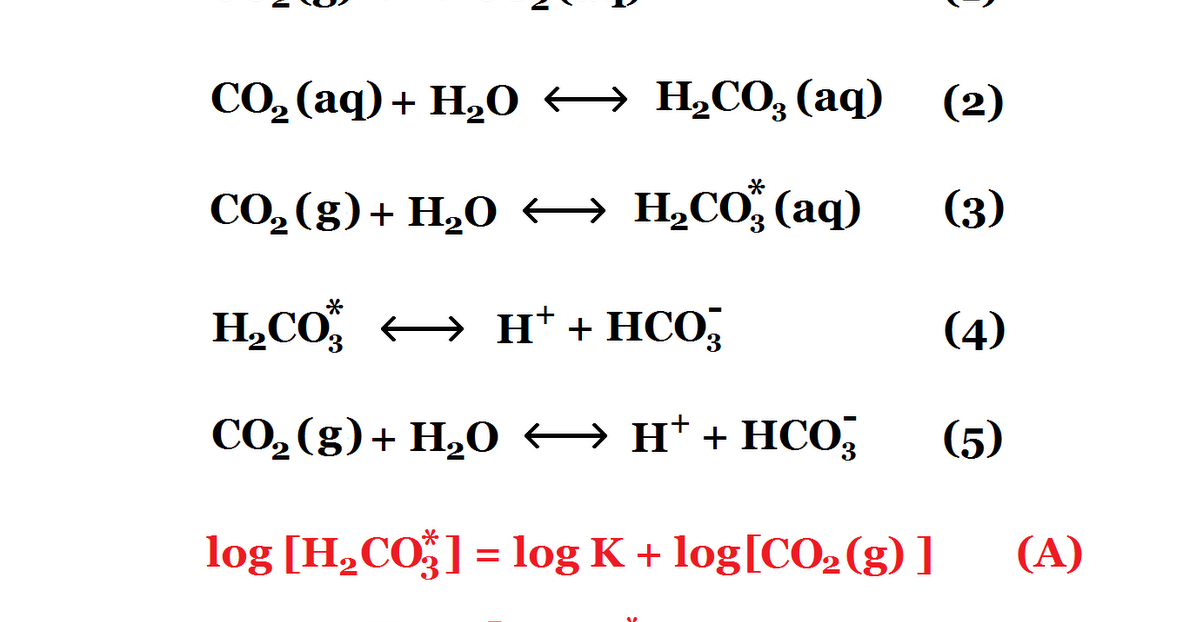 ESPELEOGÉNESIS: La Formación de Cuevas: QUÍMICA ELEMENTAL PARA LA ...
