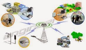 Wahyu Alfurkon: Gambar Topologi Selular Dari 1G, 2G, 3G, 4G, LTE & WIMAX
