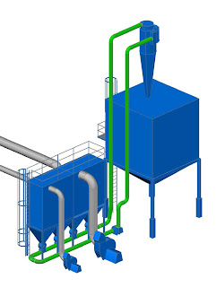 Dust Collector System: Close-Loop Dust Transport