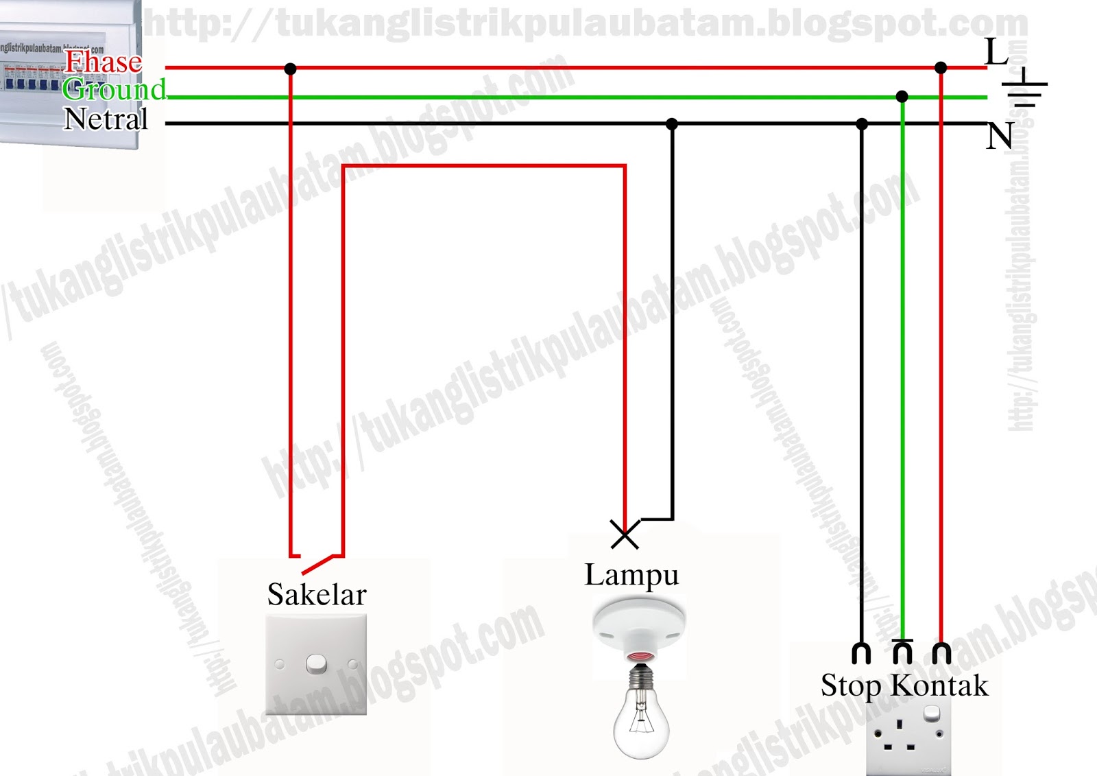 Cara Memasang Stop Kontak, Switch (Saklar) dan Fitting Lampu