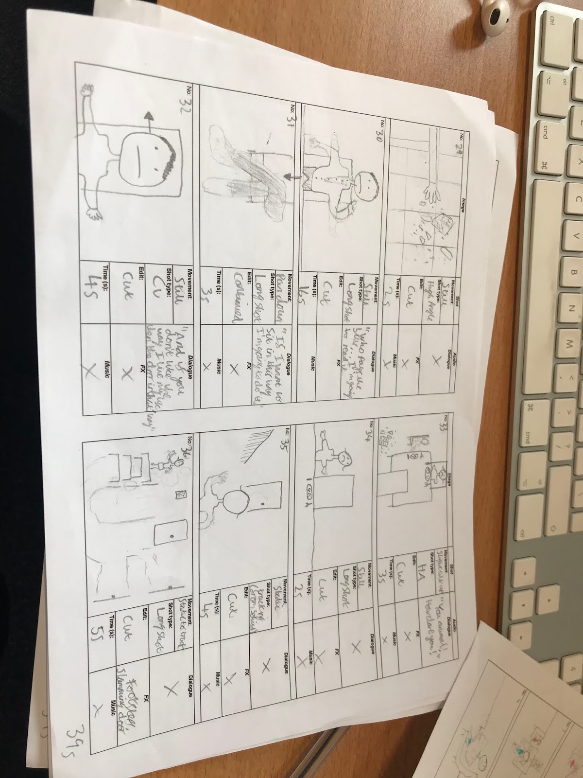Short film: pre production- Storyboard (original) and shot list