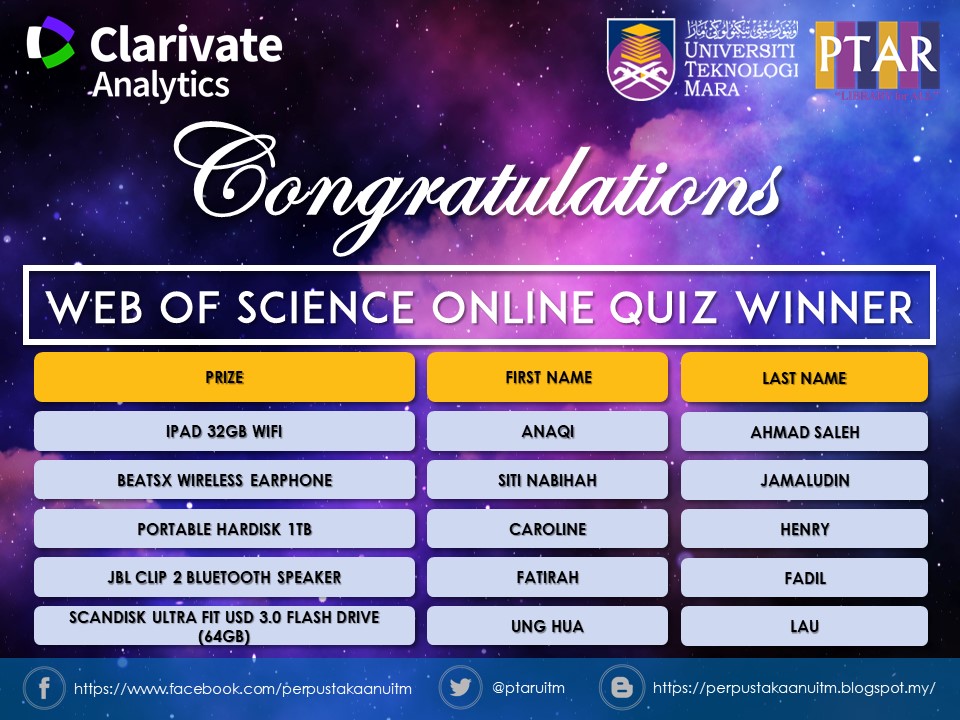 Pemenang Web Of Science Online Quiz 2018 - Perpustakaan UiTM