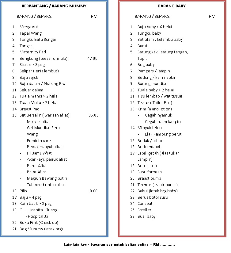 lovely: CHECKLIST BARANG BERPANTANG / BARANG MUMMY DAN BARANG BABY