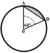 Rumus Luas Juring Dan Tembereng Lingkaran | panduan bisnis online
