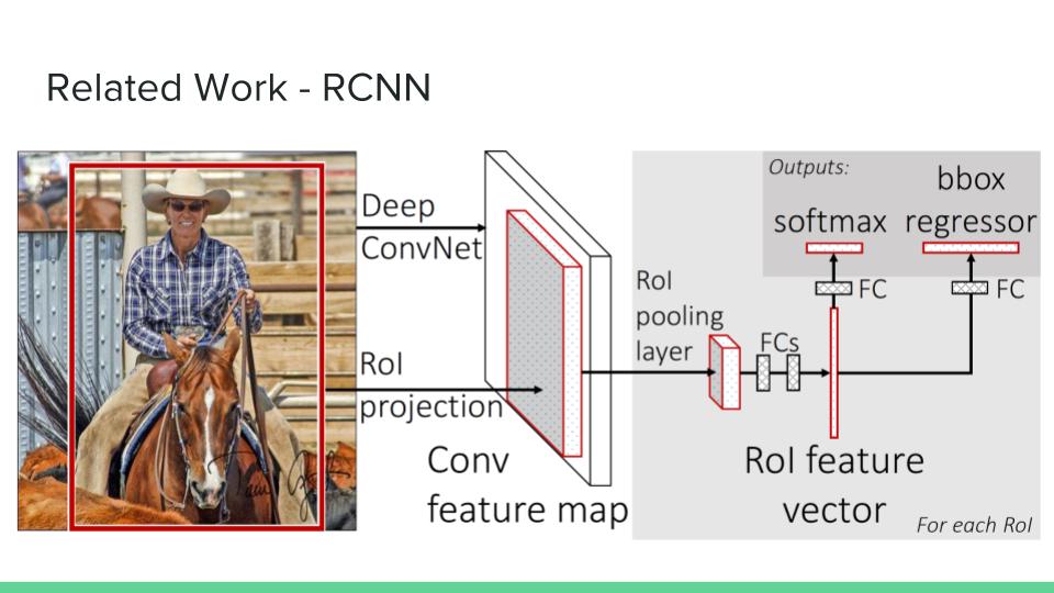 NoteJ++: Perceptual Generative Adversarial Networks for Small Object Detection