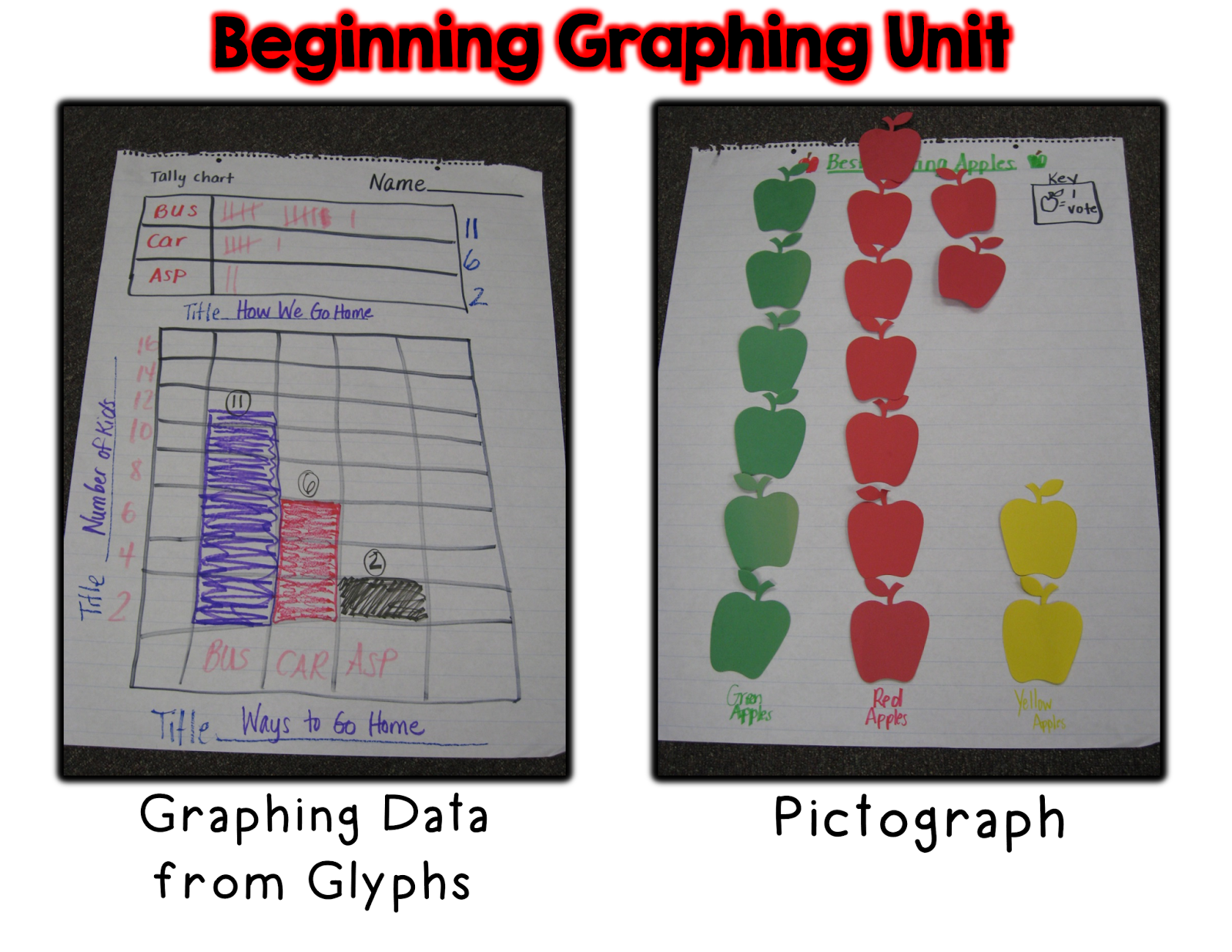 Apple Round Up! - Mandy's Tips for Teachers