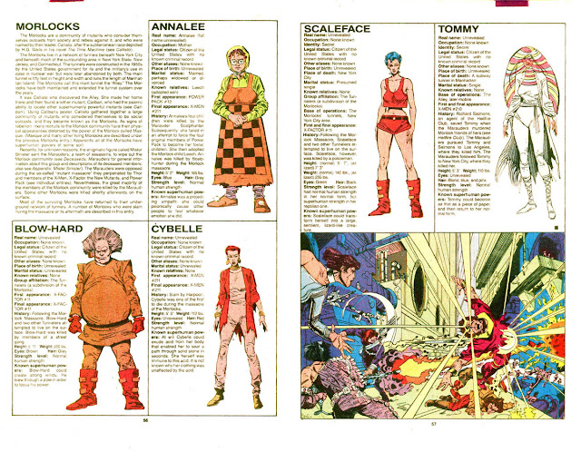 The Official Handbook to the Marvel Universe - REDUX Edition: MORLOCKS ...