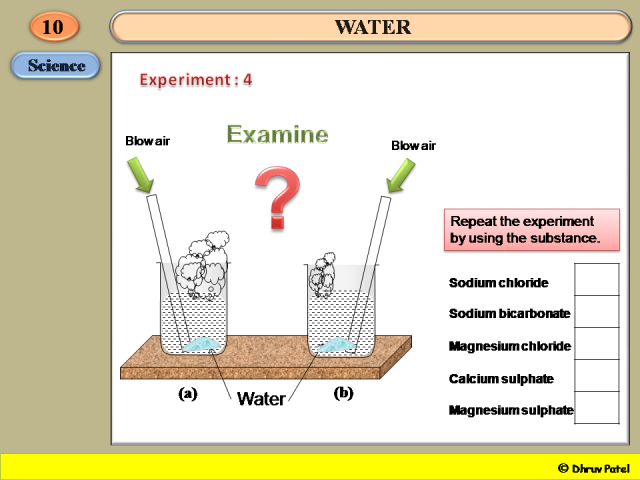 Quantum Science for standard 10 to 12, Innovative technique and ...