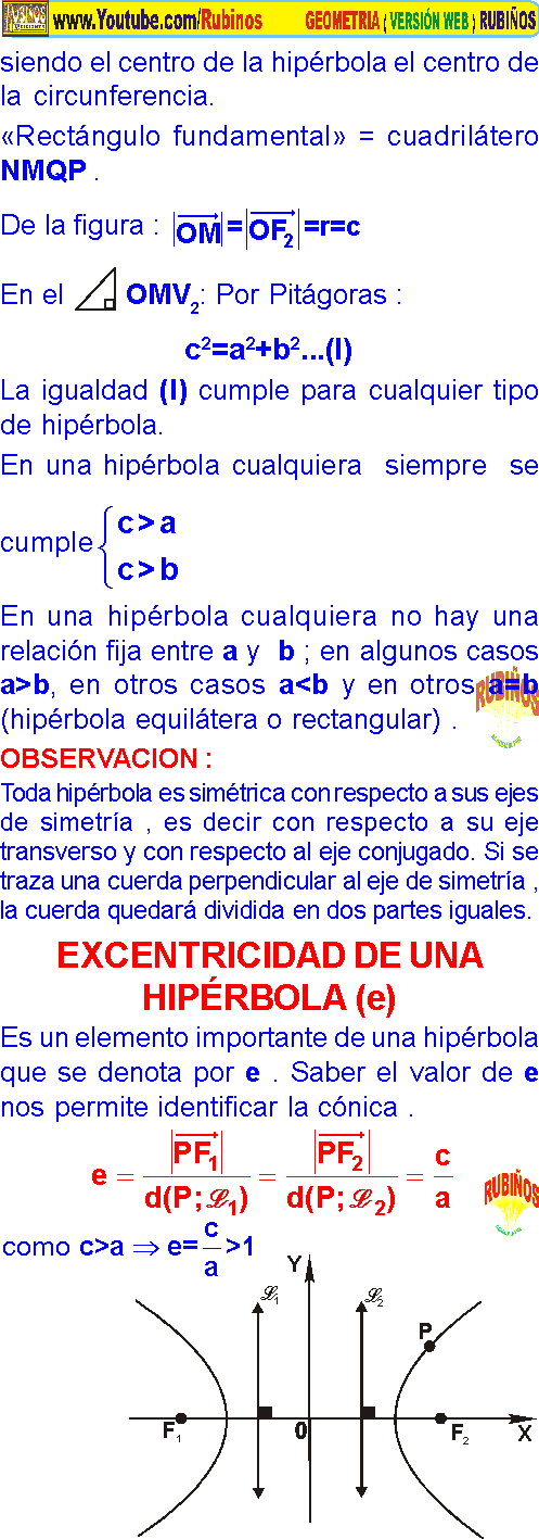LA HIPERBOLA EN GEOMETRIA ANALÍTICA FÓRMULAS Y EJEMPLOS PDF