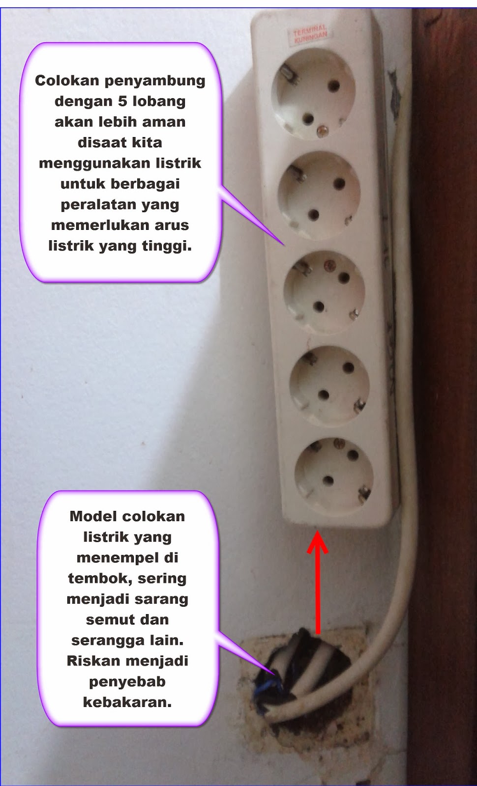 Colokan Listrik di Tembok