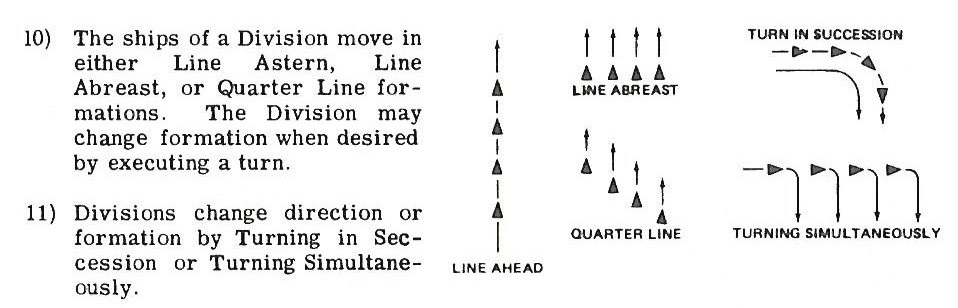 Gaming with Chuck: General Quarters - review