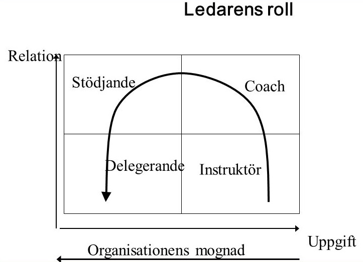 Mitt lärarliv: Du har ögon i nacken