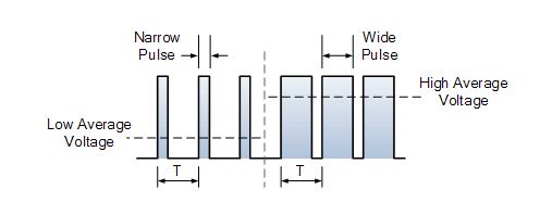 Conveyor Belt Sensor Circuit : Week 1