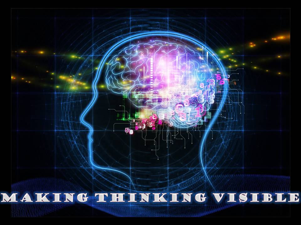 Teaching for Understanding ~ Visible Thinking Routines