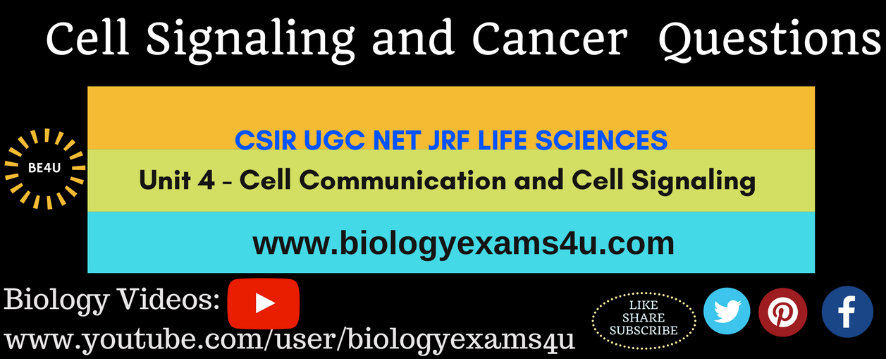 CSIR Life sciences Cancer and Cell Signaling Questions (Unit 4- Cell Communication and Cell ...