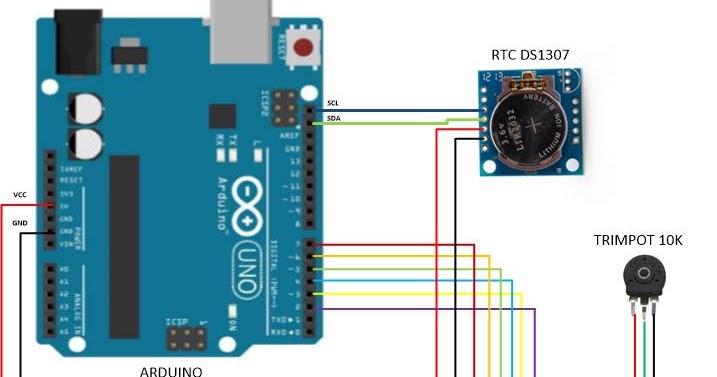 JAM DIGITAL ARDUINO UNO DAN RTC DS1307