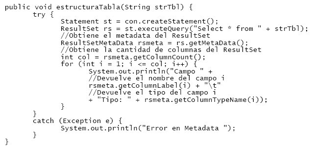 Curso J2EE: Ejemplos. Información de metadatos de una Base de Datos