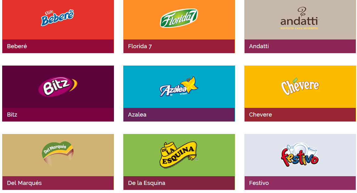 Módulo 5: marcas de FEMSA