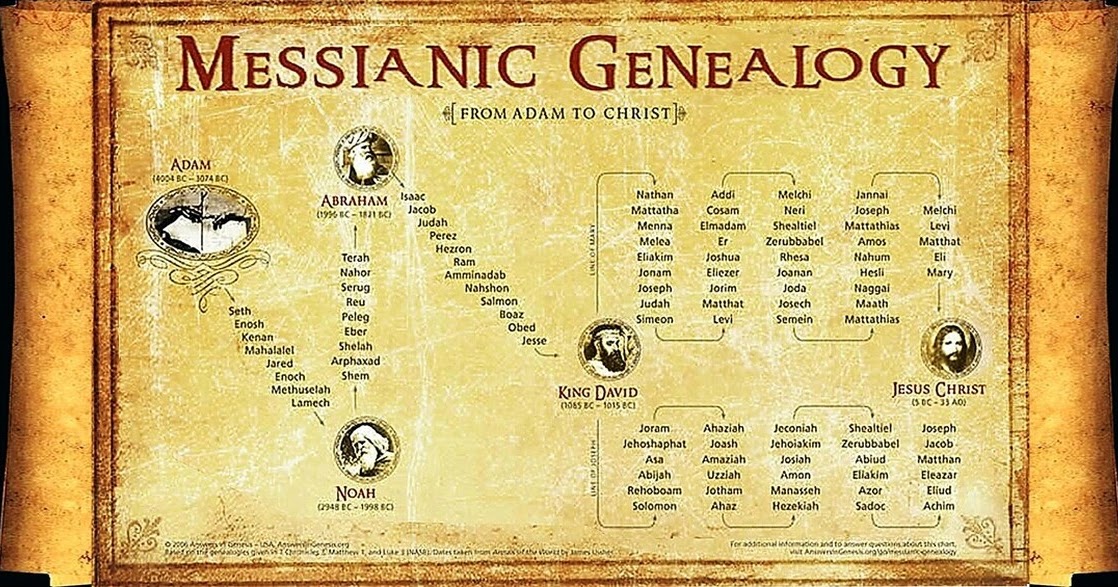 Eagle of Dan: ABOUT ENOCH {NOAH GREAT GRAND FATHER} WHO DID NOT DIE BUT ...