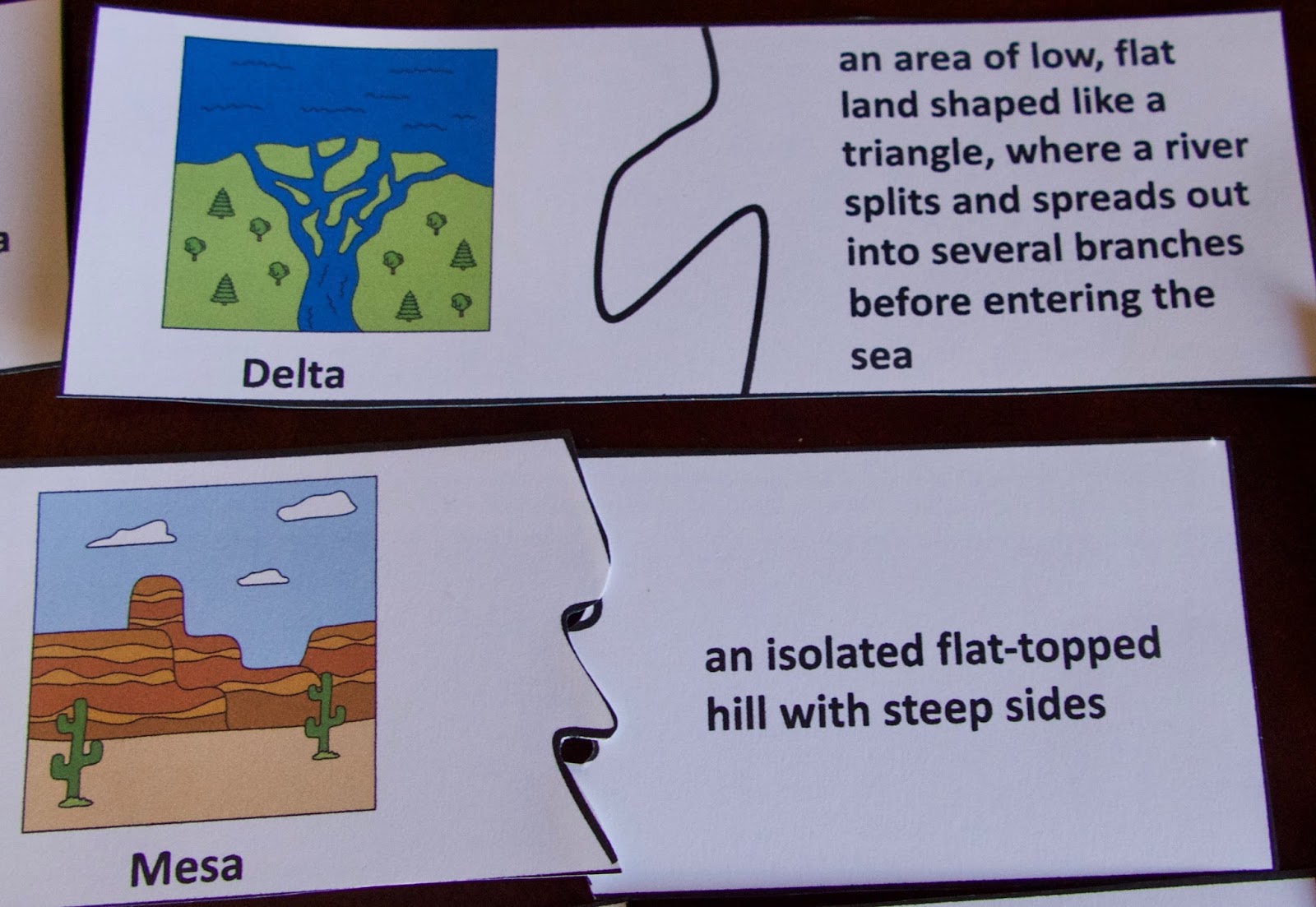 Landforms Lesson Ideas and Activities NGSS 2-ESS2-2 - Teaching Science ... Landforms Lesson Ideas and Activities NGSS 2-ESS2-2 - Teaching Science ...