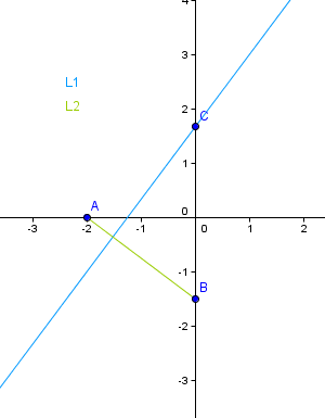 Geometría Analítica.: Rectas Perpendiculares.