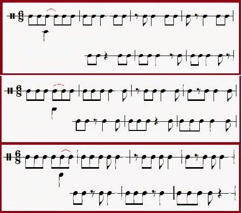 Aprendendo Música.com: 23 - Divisão rítmica do compasso composto