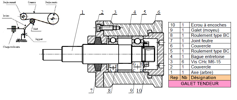 Exercices : Guidage en rotation / Transmission 1STE - Science d'Ingénieur
