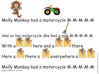 Coogle It: Letter Mm Lesson 3 26 Letters in 26 Days