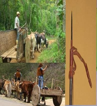 ARQUEOLOGIA E TEOLOGIA : Recalcitrar Contra os Aguilhões