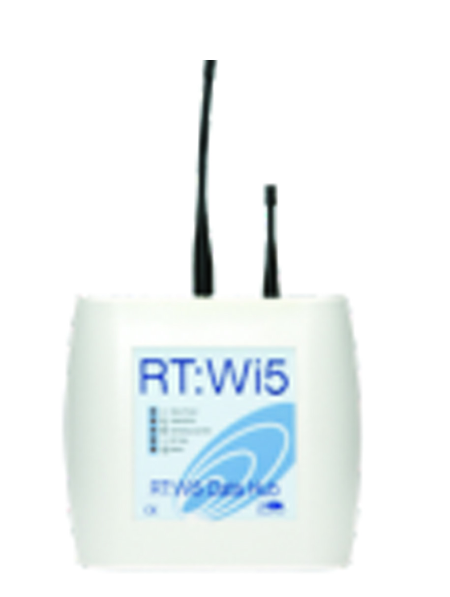 GES Technology: What is RT:Wi5?