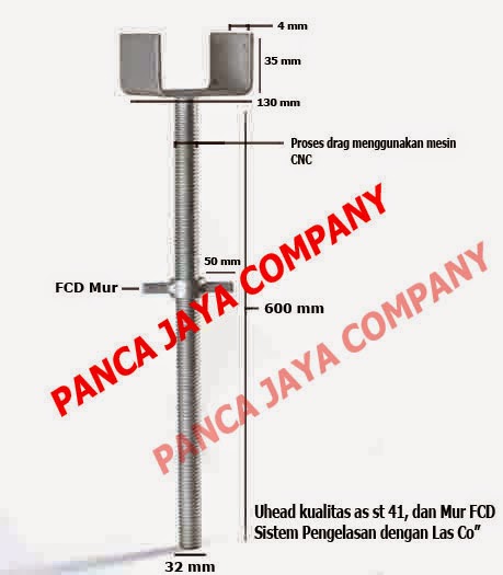 JUAL SCAFFOLDING, JACK BASE & U-HEAD