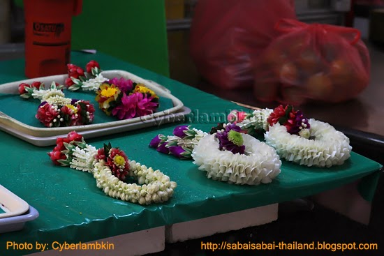 Bangkok Thailand Travel Map & Things to do in Bangkok:Bangkok ...