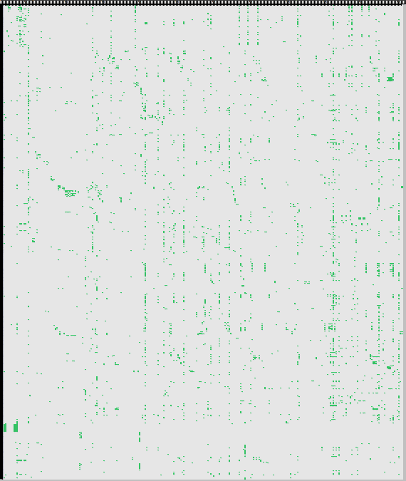 eronero: BSI IT Grundschutz Threat vs. Control Matrix