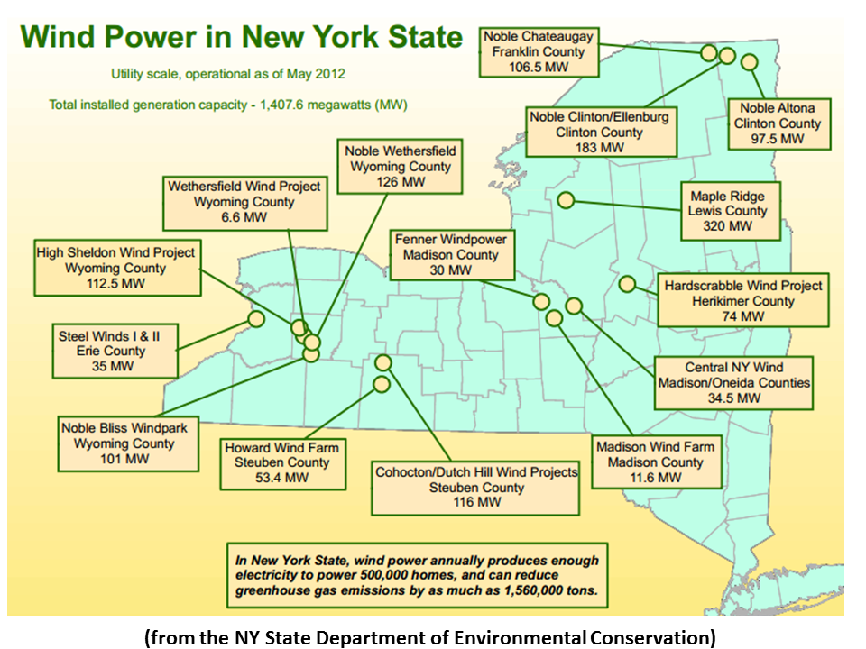 NewEnergyNews More: NEW YORK TURNS TO WIND
